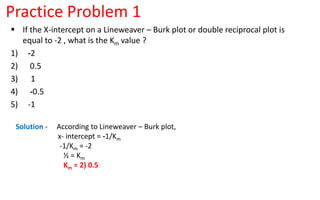 Lineweaver - Burk plot.pptx