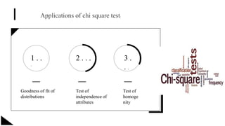 linearity concept of significance, standard deviation, chi square test ...