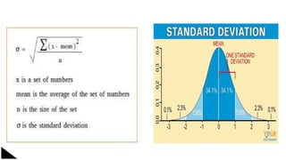 linearity concept of significance, standard deviation, chi square test ...