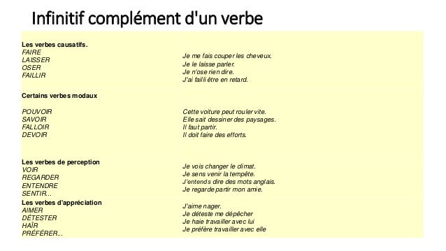 L’infinitif