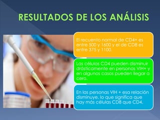 Linfocitos cd4 e importancia en el sida FISIOLOGIA | PPTX