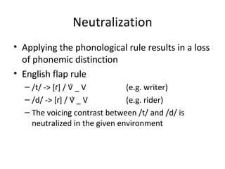 Ling101 phonological rules | PPT