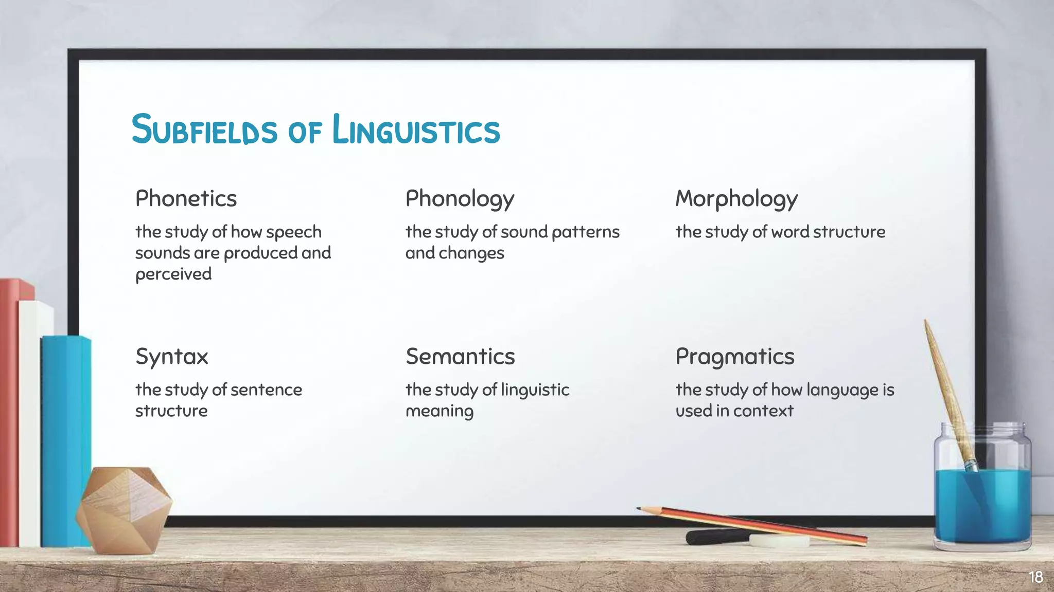 Ling 1 Chap 1 ppt.pptx