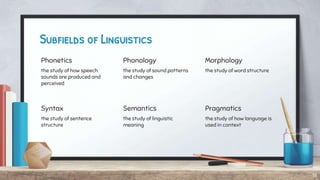 Ling 1 Chap 1 ppt.pptx