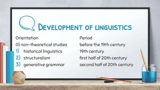 Ling 1 Chap 1 ppt.pptx