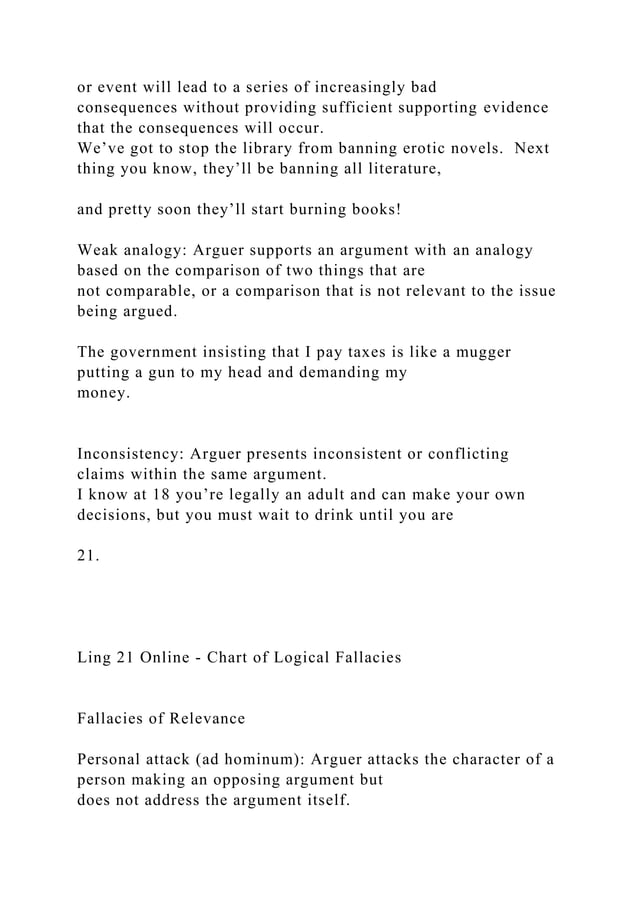 Ling 21 Online - Chart of Logical Fallacies Fallacies o.docx | Personal Taxes | Personal Finance