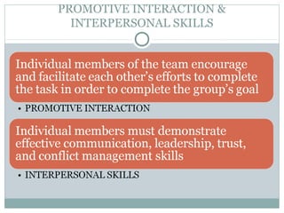 Ling 306 tefl_methodology_strategy_training_cooperative_learning ...