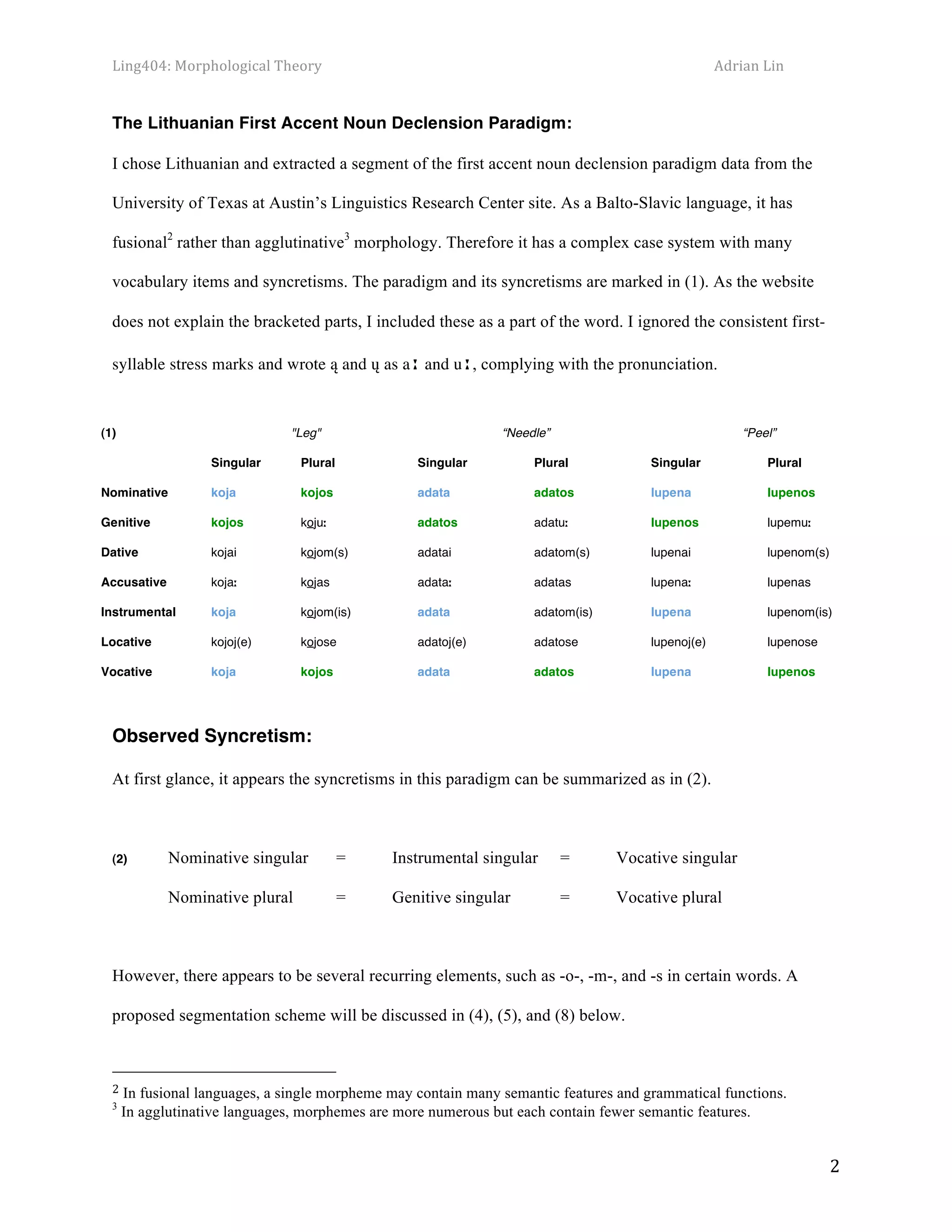 The Application of Distributed Morphology to the Lithuanian First ...