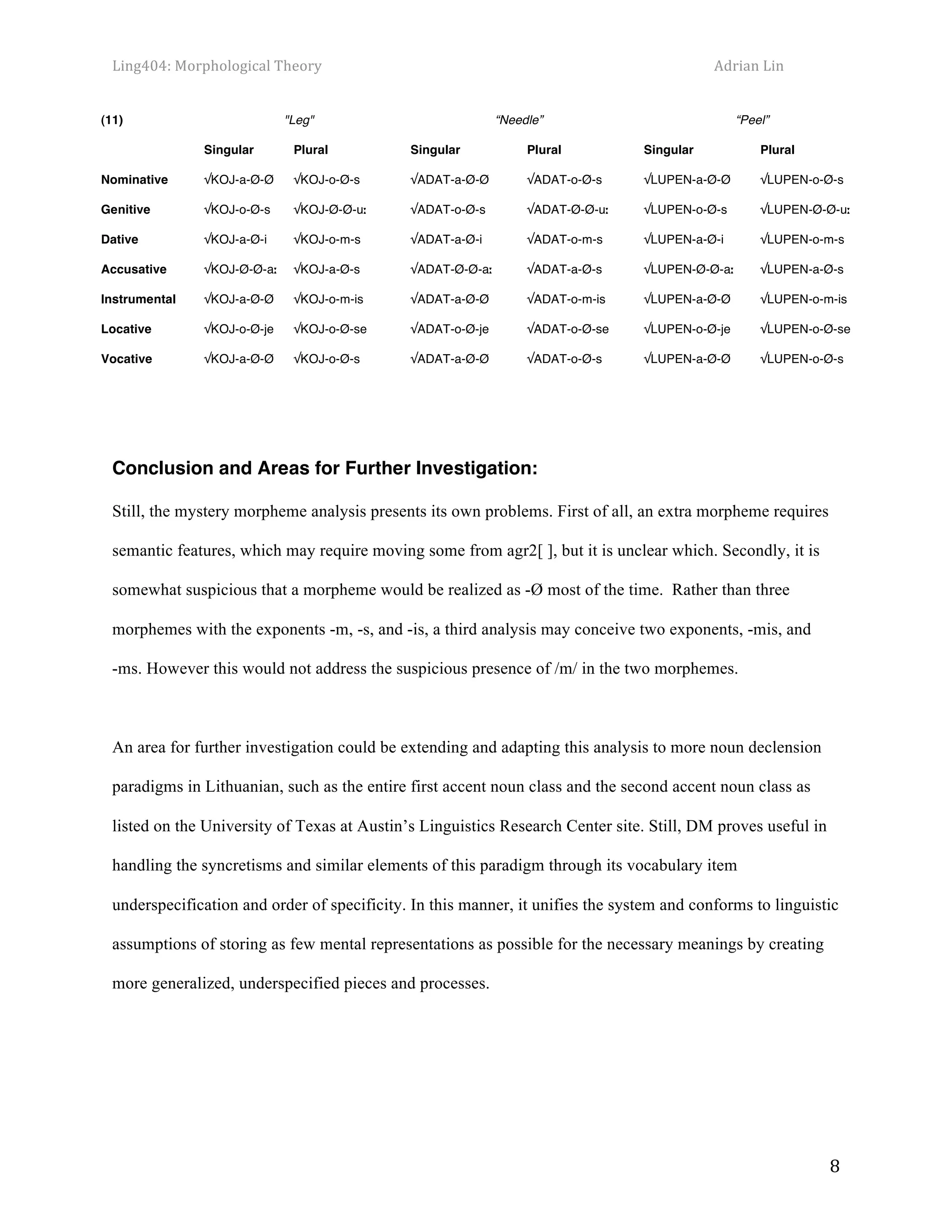 The Application of Distributed Morphology to the Lithuanian First Accent Noun Declension ...