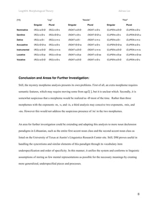 The Application of Distributed Morphology to the Lithuanian First ...