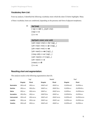 The Application of Distributed Morphology to the Lithuanian First ...