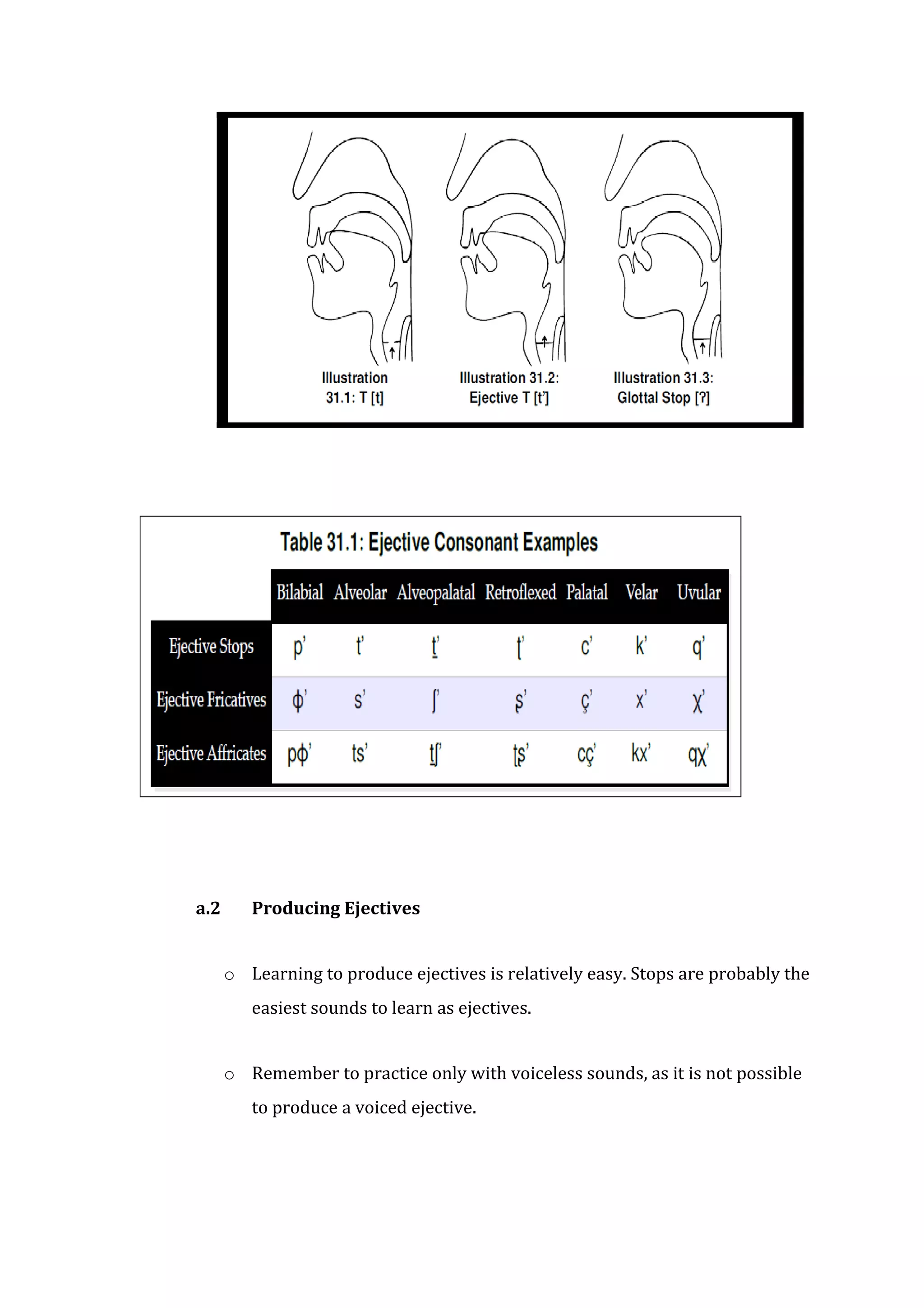 Ling 502 non-pulmonic airstream mechanism (presentation) | DOC