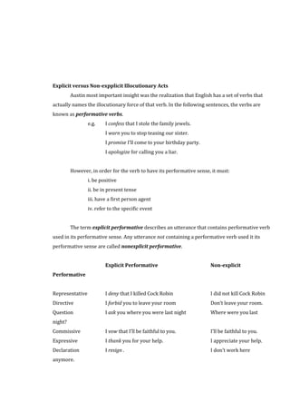Ling 506 techniques in analyzing meaning (presentation) | PDF