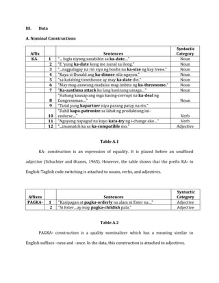 Ling 507 Affixes and Syntactic Categories of Borrowed Words in English ...