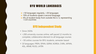 Blended and Online Language Learning Concepts | PPT