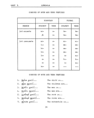 Learn Lingala - FSI Basic Course | PDF