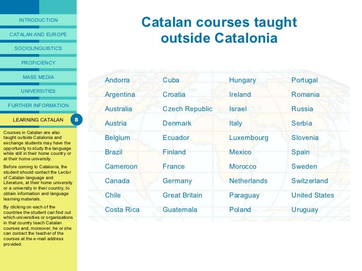 The Situation of the Catalan Language Today
