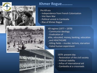 CCIH 2013 Concurrent Sessions 2 Lingering Effects of Khmer Rouge ...