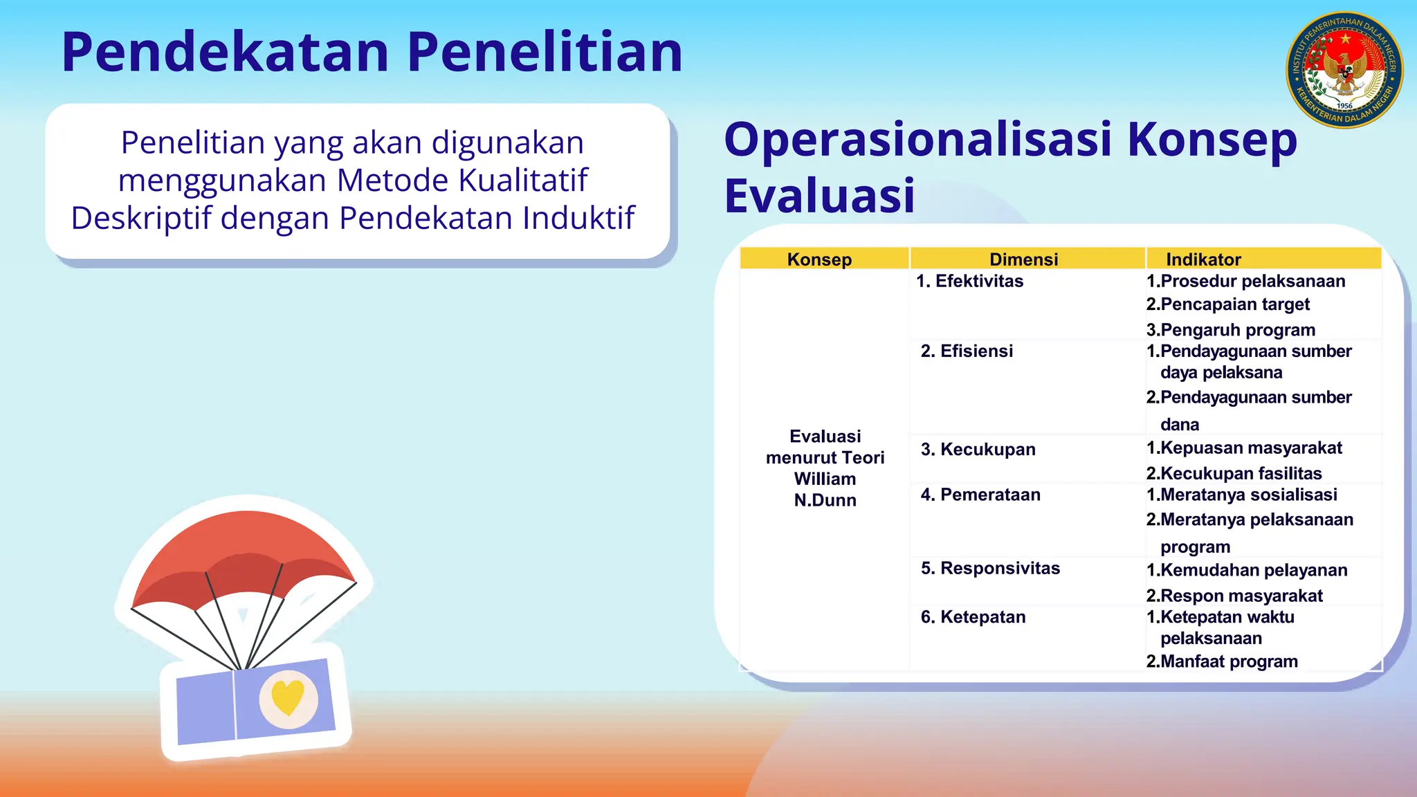 PPT SIDANG UJIAN KOMPREHENSIF KUALITATIF | PPTX