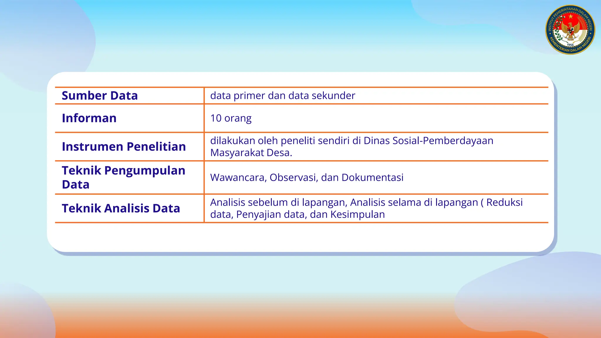 PPT SIDANG UJIAN KOMPREHENSIF KUALITATIF | PPTX