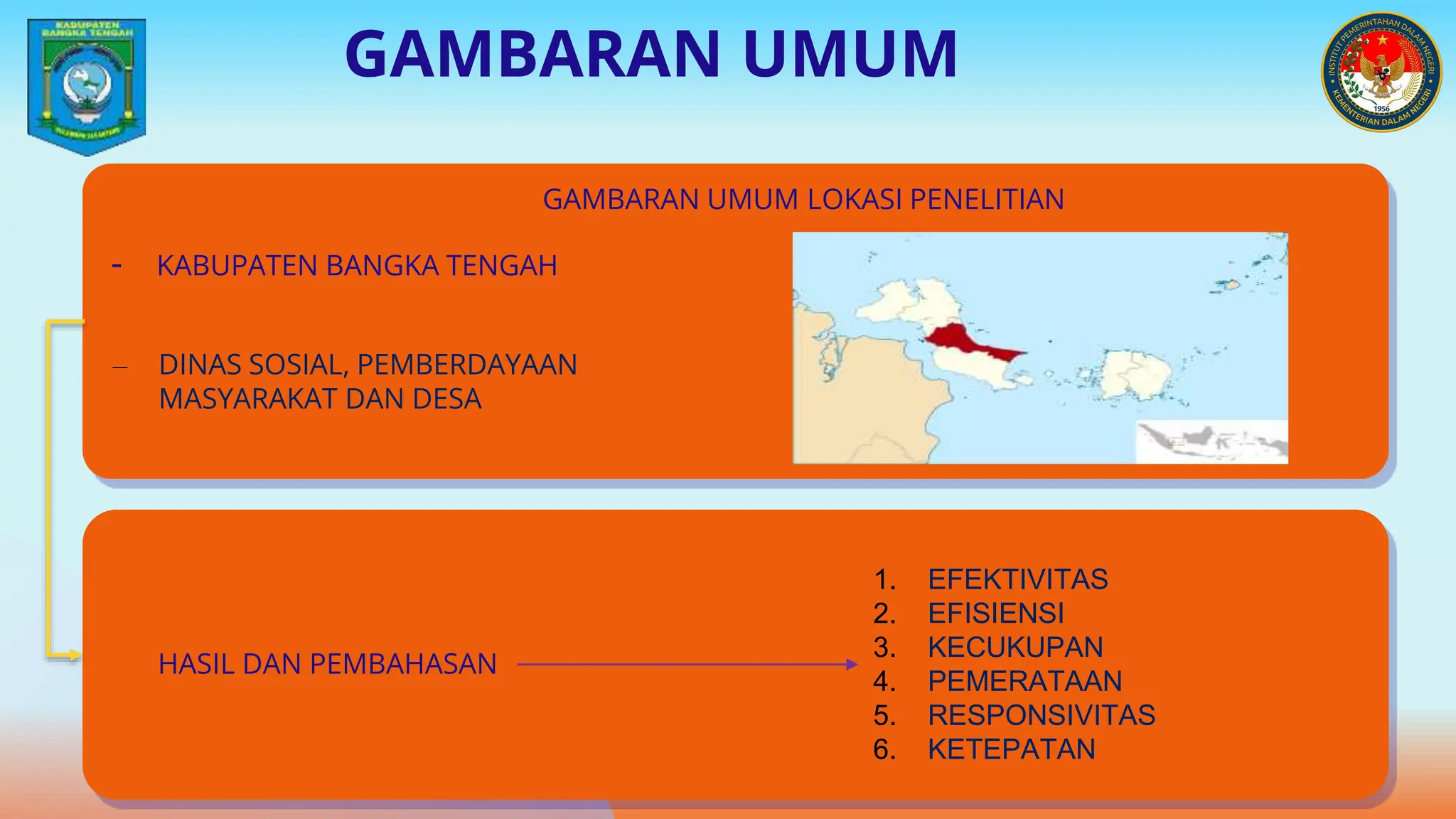 PPT SIDANG UJIAN KOMPREHENSIF KUALITATIF | PPTX