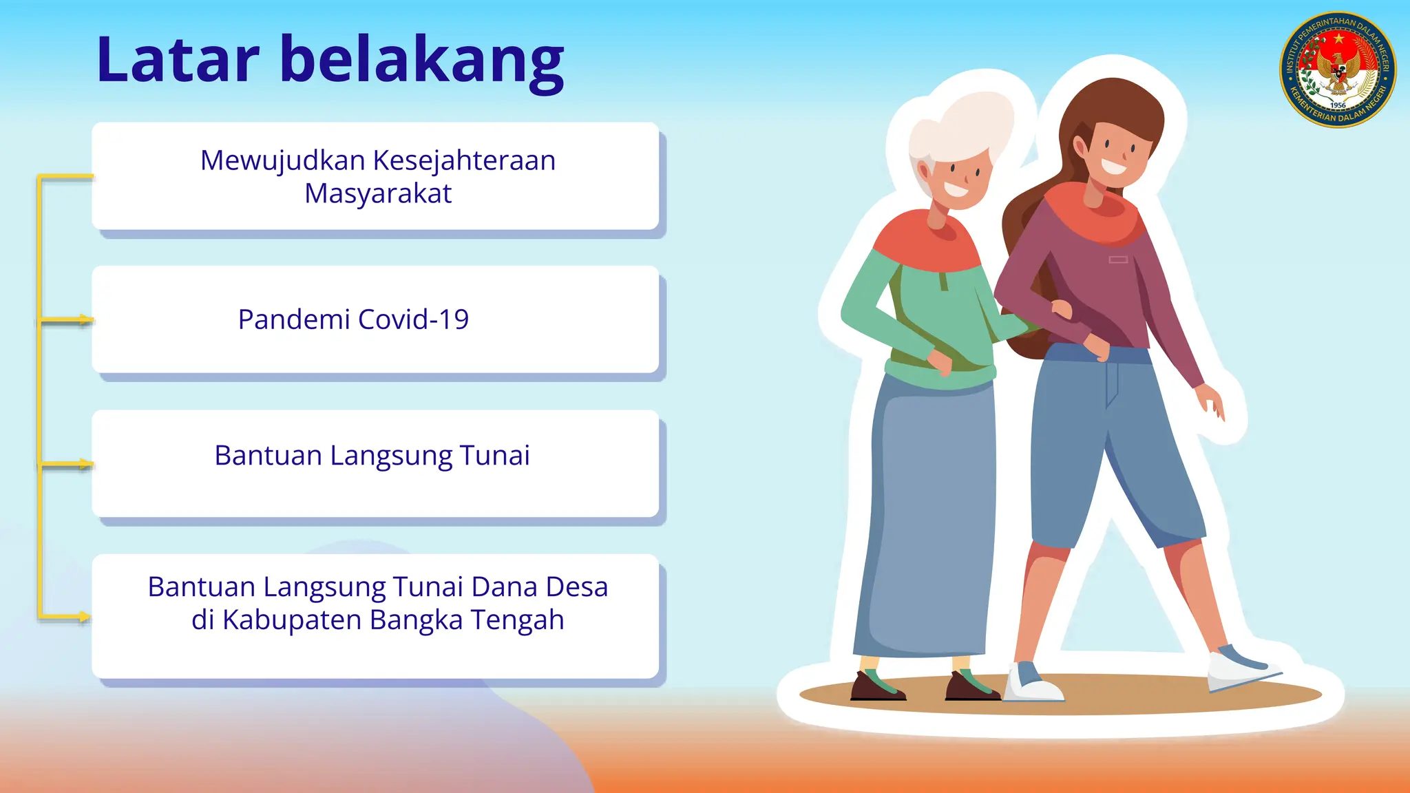 PPT SIDANG UJIAN KOMPREHENSIF KUALITATIF | PPTX