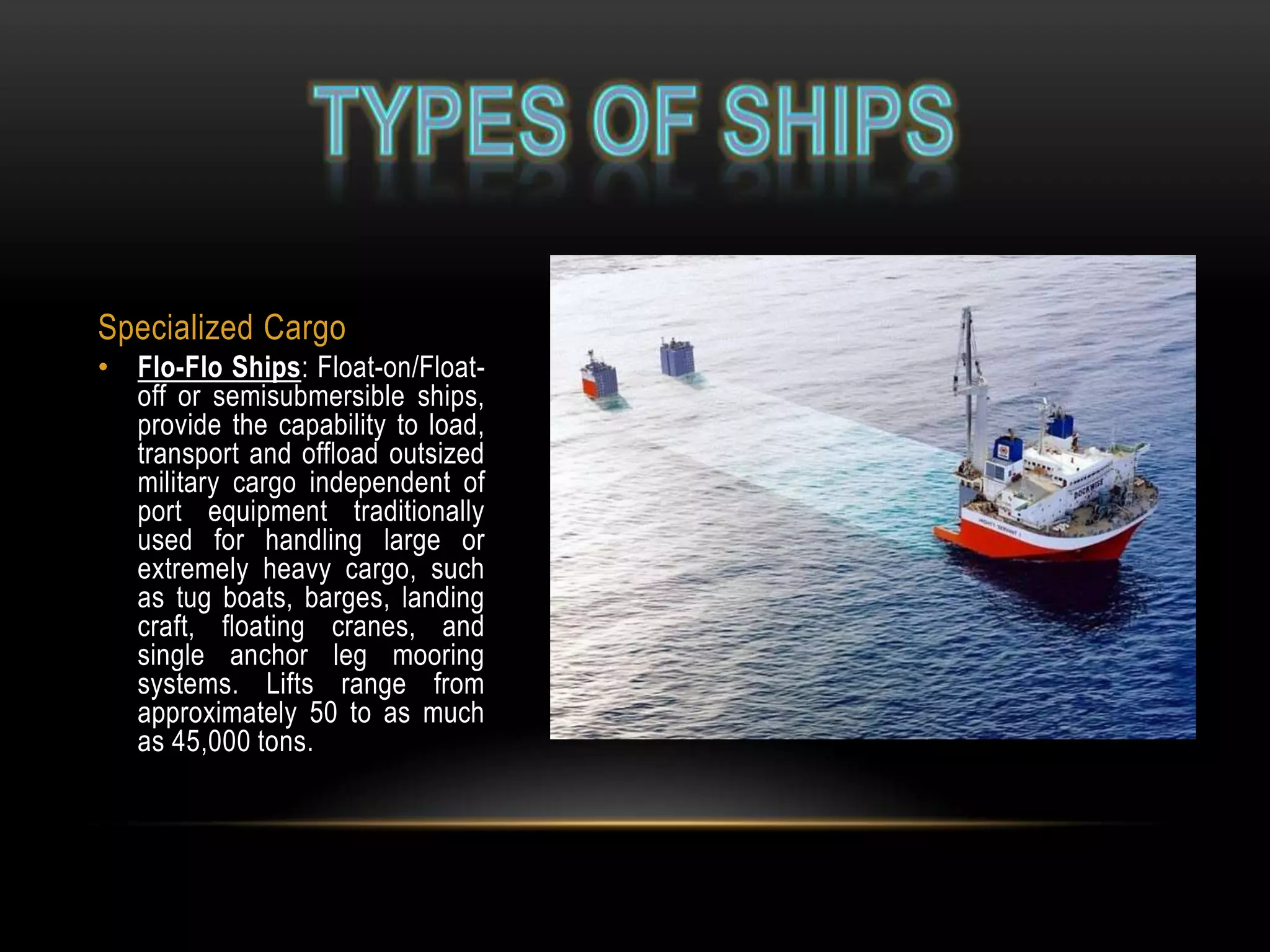 Linghuan Sun Shared A Presentation Related Ship´s dimension & types of ...