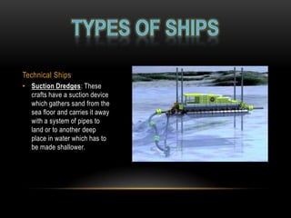 Linghuan Sun Shared A Presentation Related Ship´s dimension & types of ...