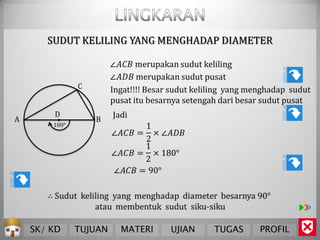 Sudut Pusat dan Sudut Keliling | PPTX