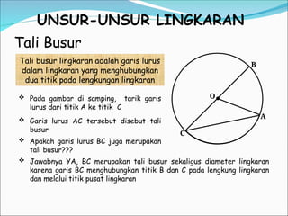 Bahan tayang unsur-unsur lingkaran Kelas VI.ppt