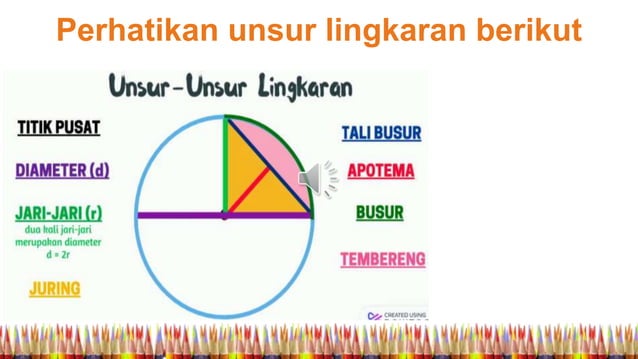Unsur-unsur lingkaran Lingkaran | PPTX