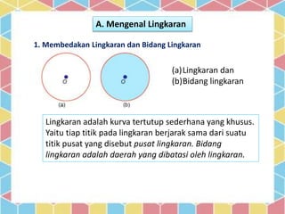 Lingkaran.pptx