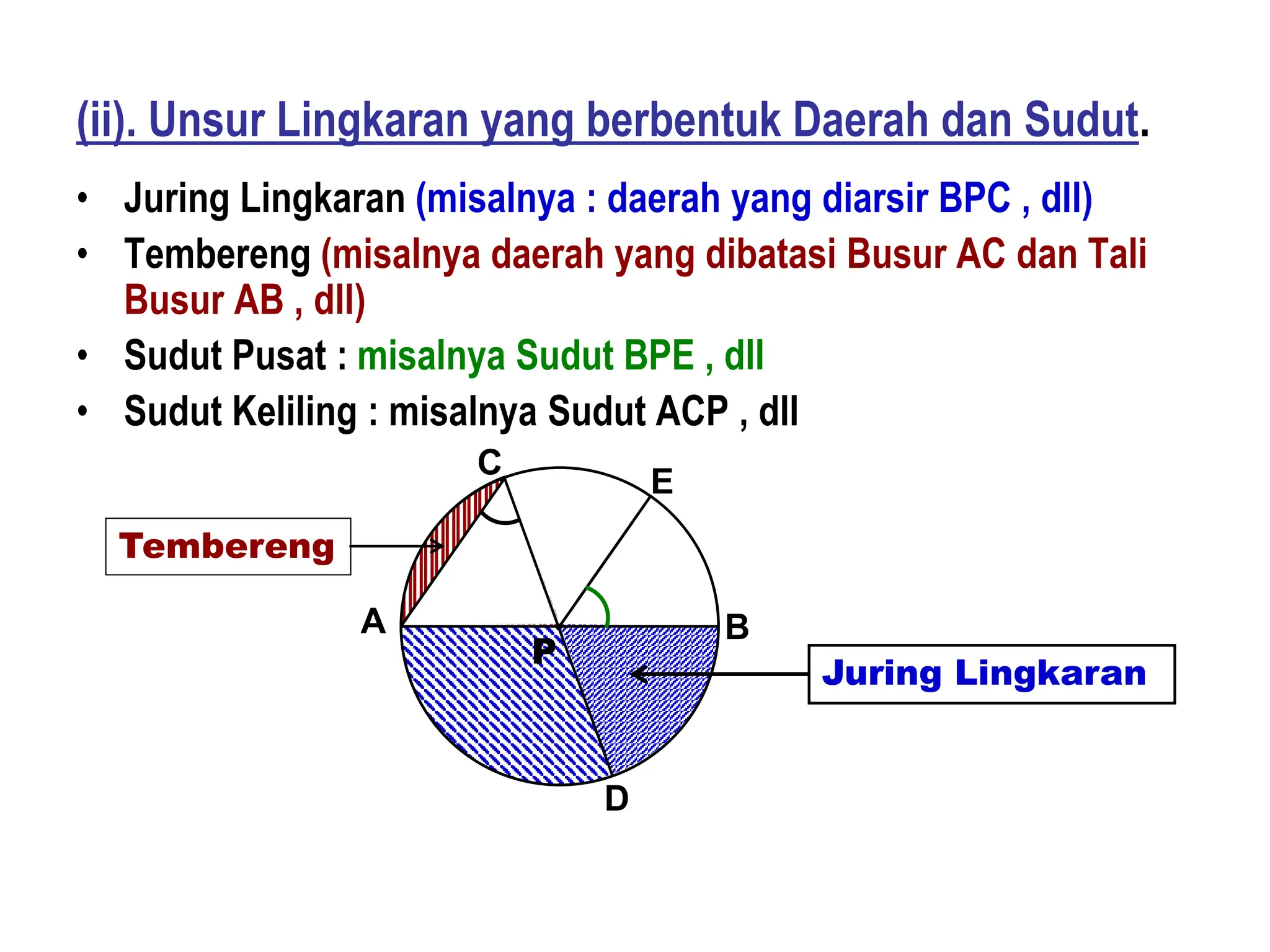 Lingkaran, Garis Singgung dalam luar .ppt