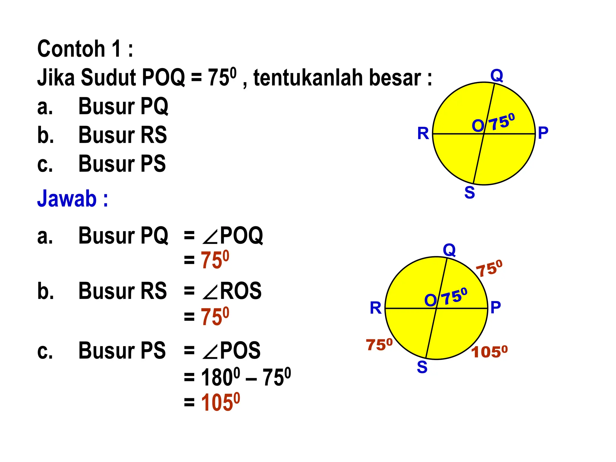 Lingkaran, Garis Singgung dalam luar .ppt