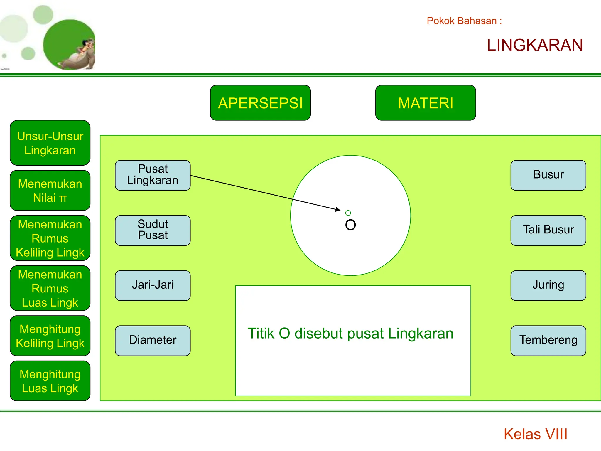 pengertian, luas dan keliling lingkaran smp kelas 8.ppt