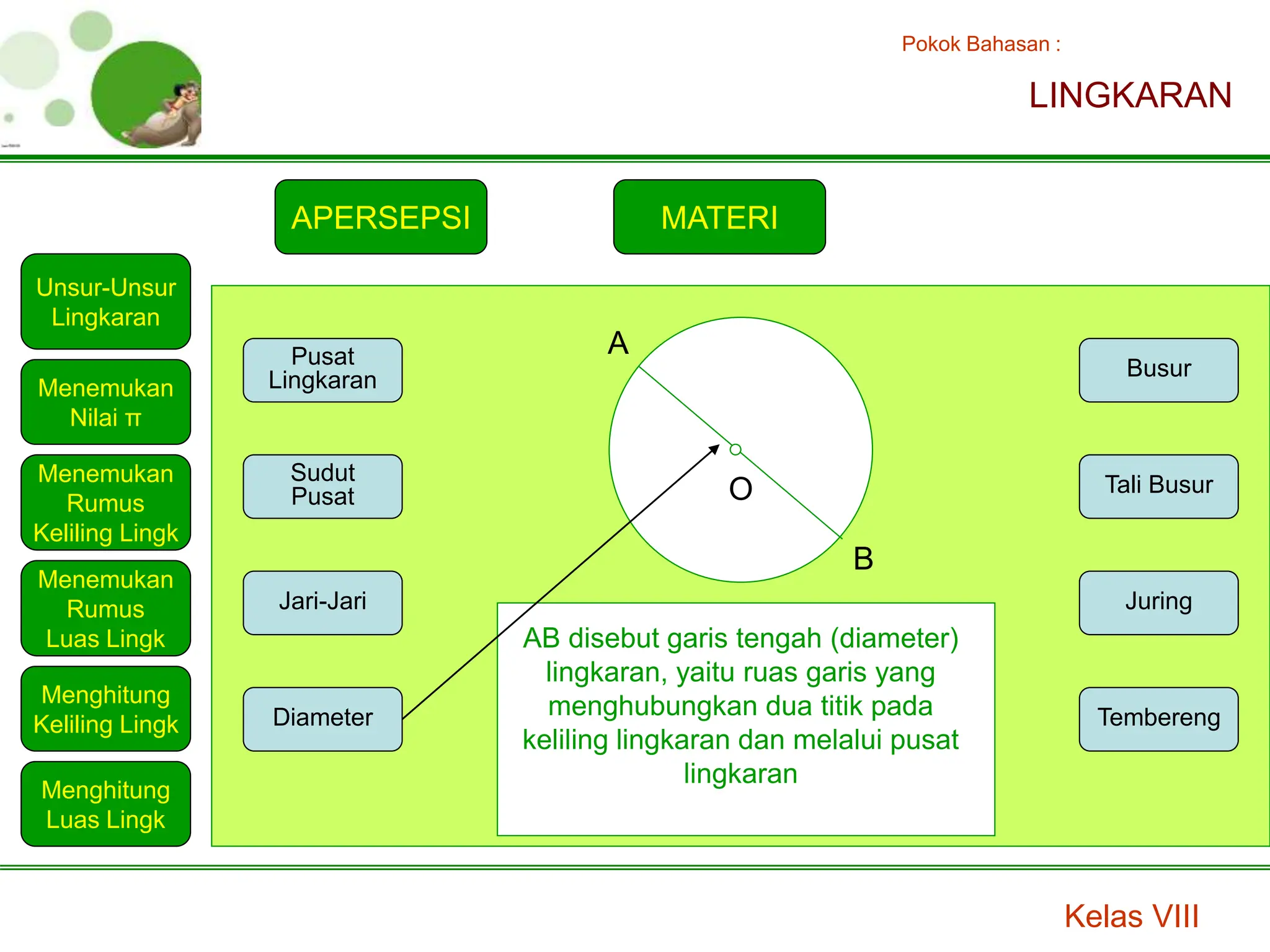 pengertian, luas dan keliling lingkaran smp kelas 8.ppt