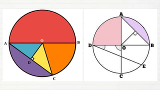 Luas Tembereng dan Juring Lingkaran.pptx