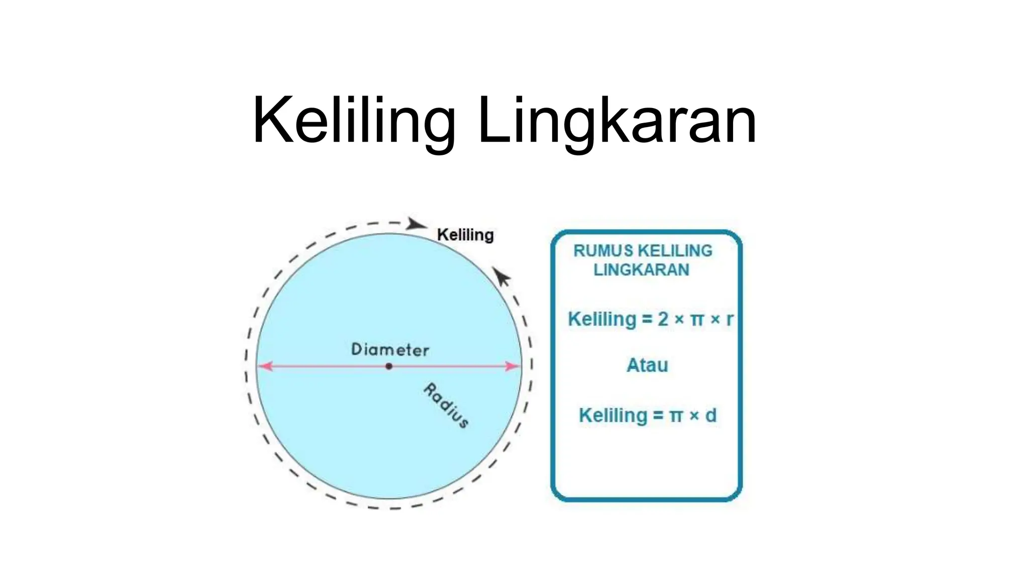 Materi Lingkaran Matematika Kelas 8 pptx | PPTX