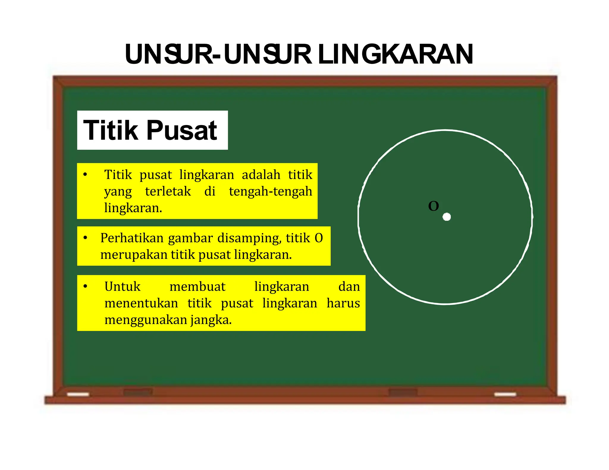 Pengertian, Unsur-Unsur, Rumus Luas & Keliling Lingkaran | PPT Pengertian, Unsur-Unsur, Rumus Luas & Keliling Lingkaran | PPT