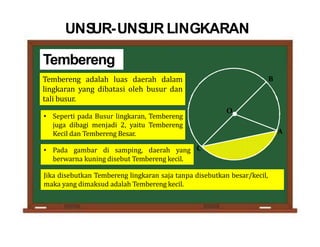 Pengertian, Unsur-Unsur, Rumus Luas & Keliling Lingkaran | PPTX