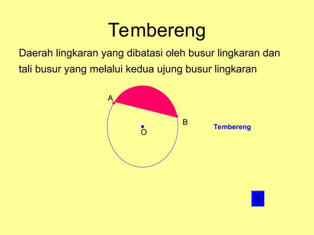 lingkaran panjang b usur dan luas juring.ppt