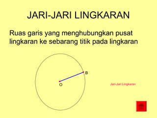 lingkaran panjang b usur dan luas juring.ppt