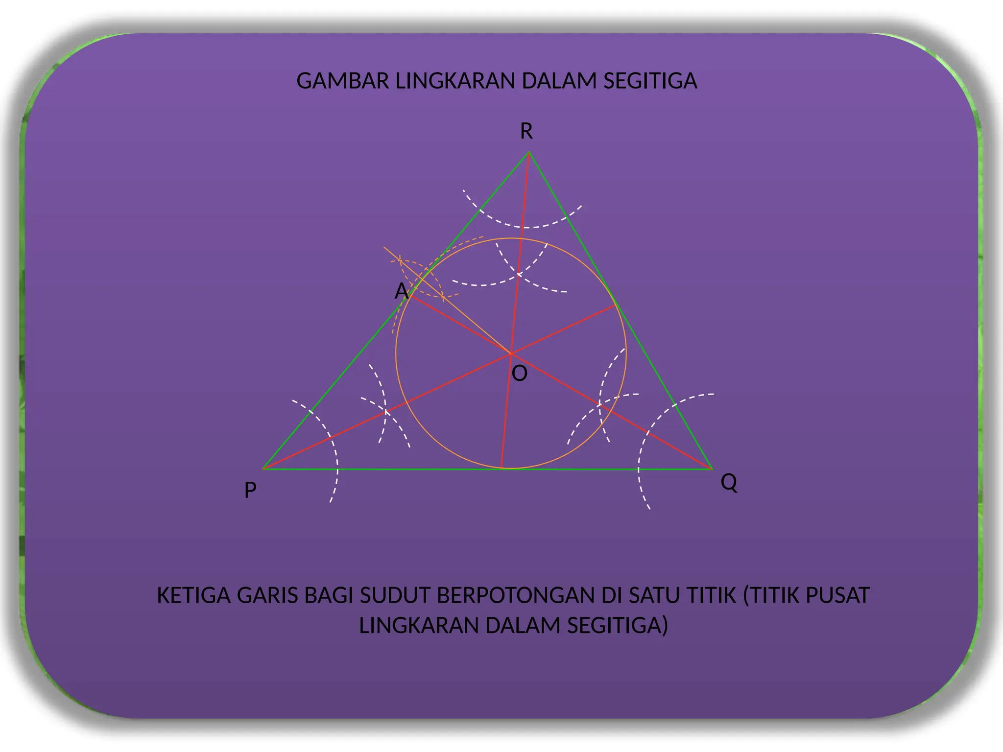 lingkaran geometri kelas XI sma fase F.pptx