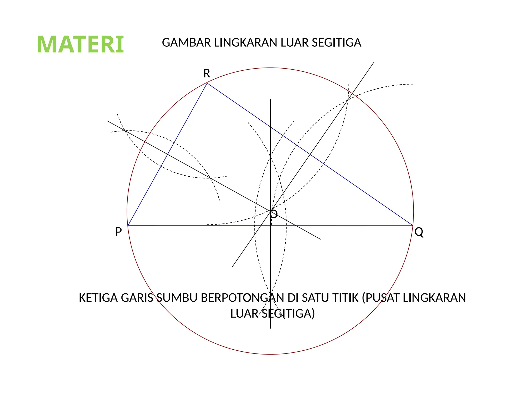 lingkaran geometri kelas XI sma fase F.pptx
