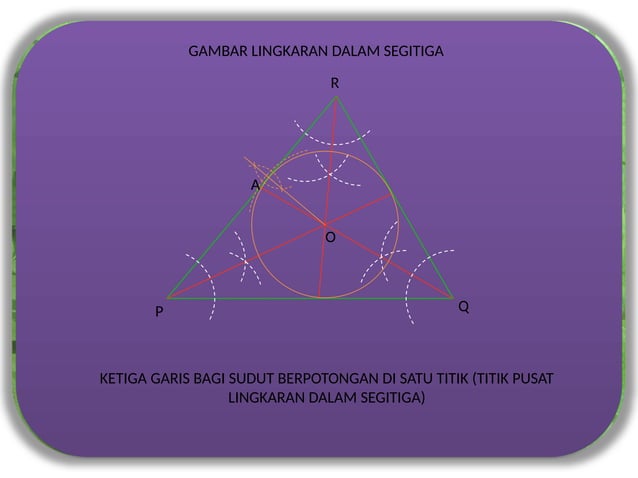 lingkaran secara geometri kelas xi sma fase F.pptx