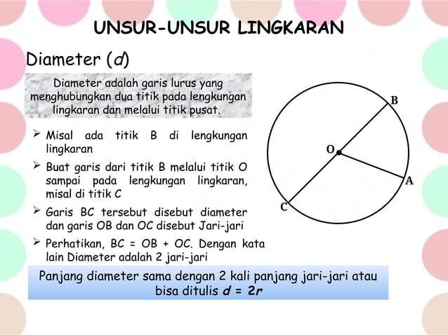 Matematika kelas 6 tentang lingkaran.ppt