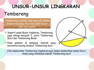 Matematika kelas 6 tentang lingkaran.ppt