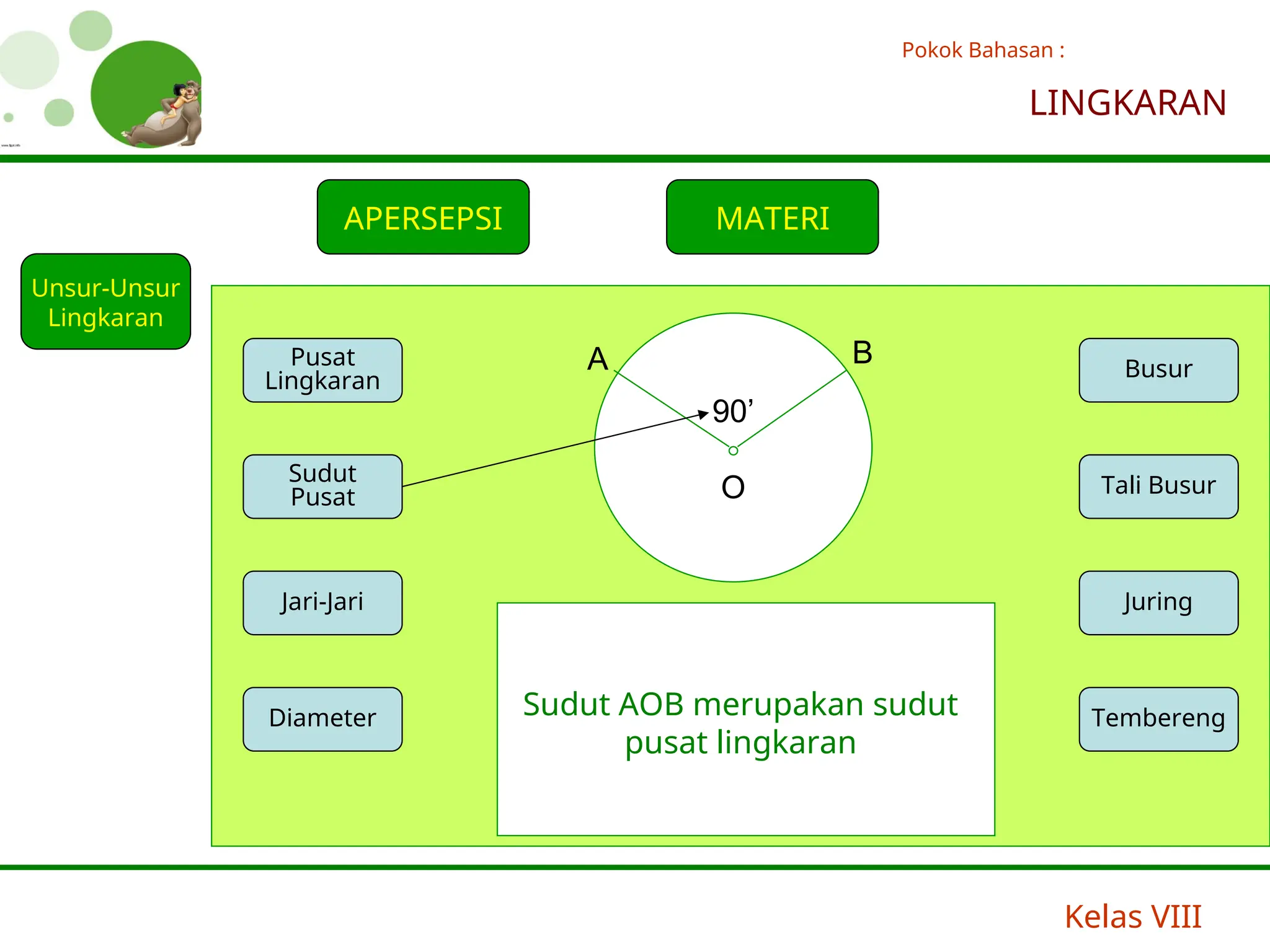 lingkaran.ppt matematika kelas 8 smp/MTs | PPT