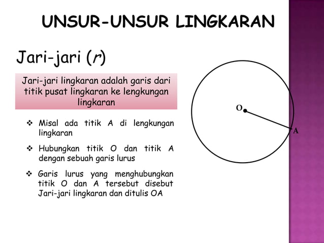 Lingkaran | PPT