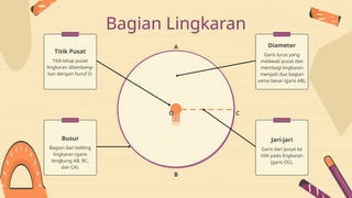 Lingkaran dan sifat-sifatnya.pptx